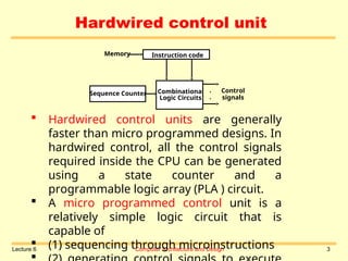 Computer Architecture By Beenish lecture 6.ppt