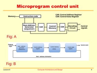 Computer Architecture By Beenish lecture 6.ppt