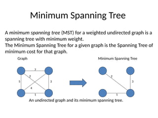 Minimum Spinning Tree Full Explaination pptx | PPT