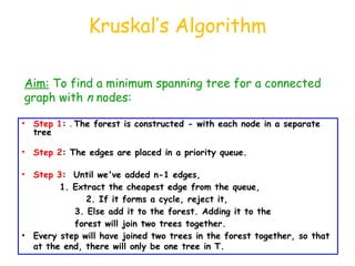 Minimum Spinning Tree Full Explaination pptx | PPT