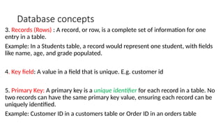 lecture 6 DIGITAL TOOLBOX SEMESTER 1.PPTX