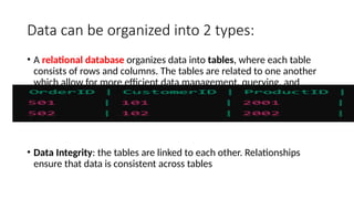 lecture 6 DIGITAL TOOLBOX SEMESTER 1.PPTX