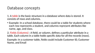 lecture 6 DIGITAL TOOLBOX SEMESTER 1.PPTX