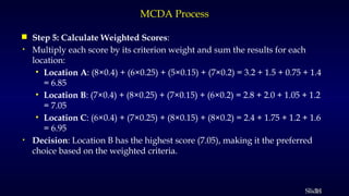 MCDA Multi Criteria Decision Analysis.pptx