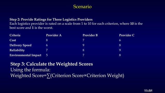 MCDA Multi Criteria Decision Analysis.pptx