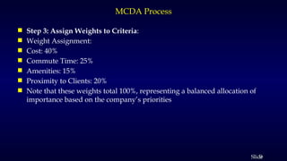 MCDA Multi Criteria Decision Analysis.pptx