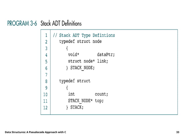 Stack operation in data structure in c language | PPT