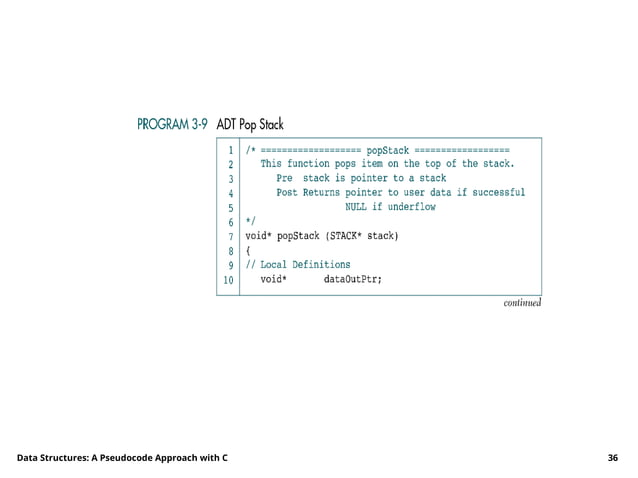 Stack operation in data structure in c language | PPT