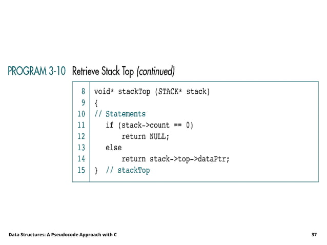 Stack operation in data structure in c language | PPT