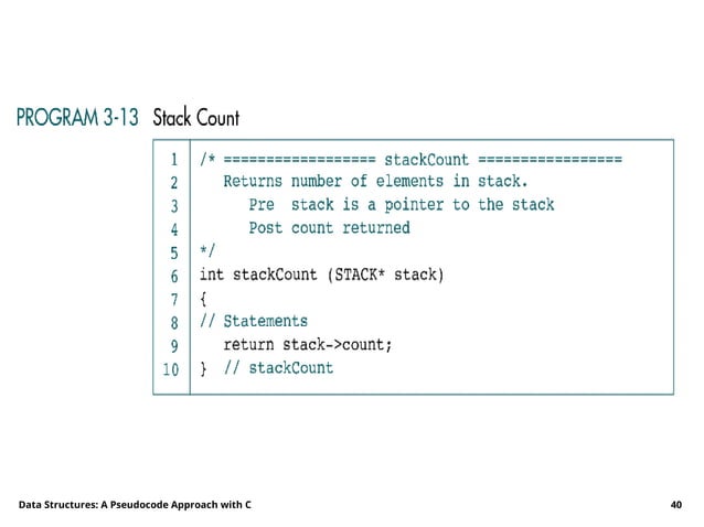Stack operation in data structure in c language | PPT