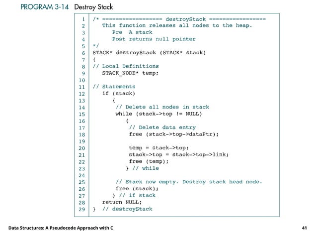 Stack operation in data structure in c language | PPT