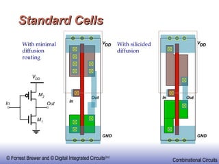 Designing static CMOS logic circuits.ppt