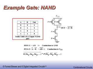Designing static CMOS logic circuits.ppt