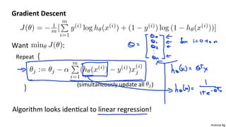 Lecture6-Logistic regression with examples.pdf