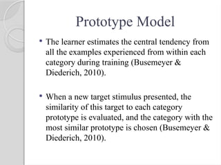 Comprehensive Overview of Cognitive Modeling and Architecture in Human ...