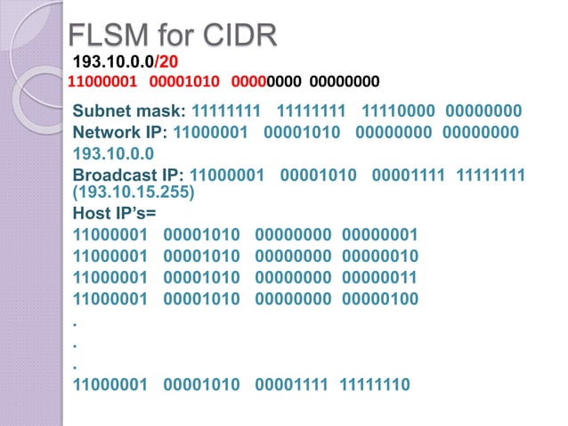 Lecture_6-2_FLSM for Classful or CIDR.pptx