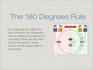 Lecture 6 3 More Camera Angles | PPT