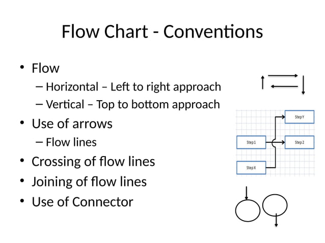 Introduction to Computer Programming for Data Sciences.pptx