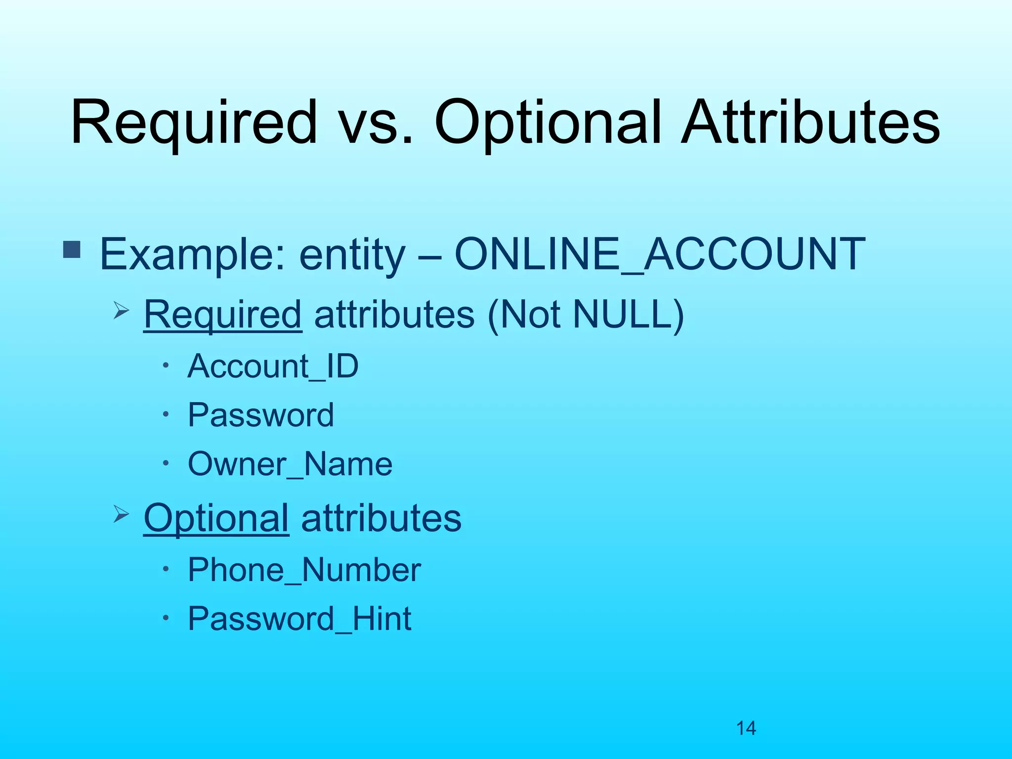 Database Management System | PPT