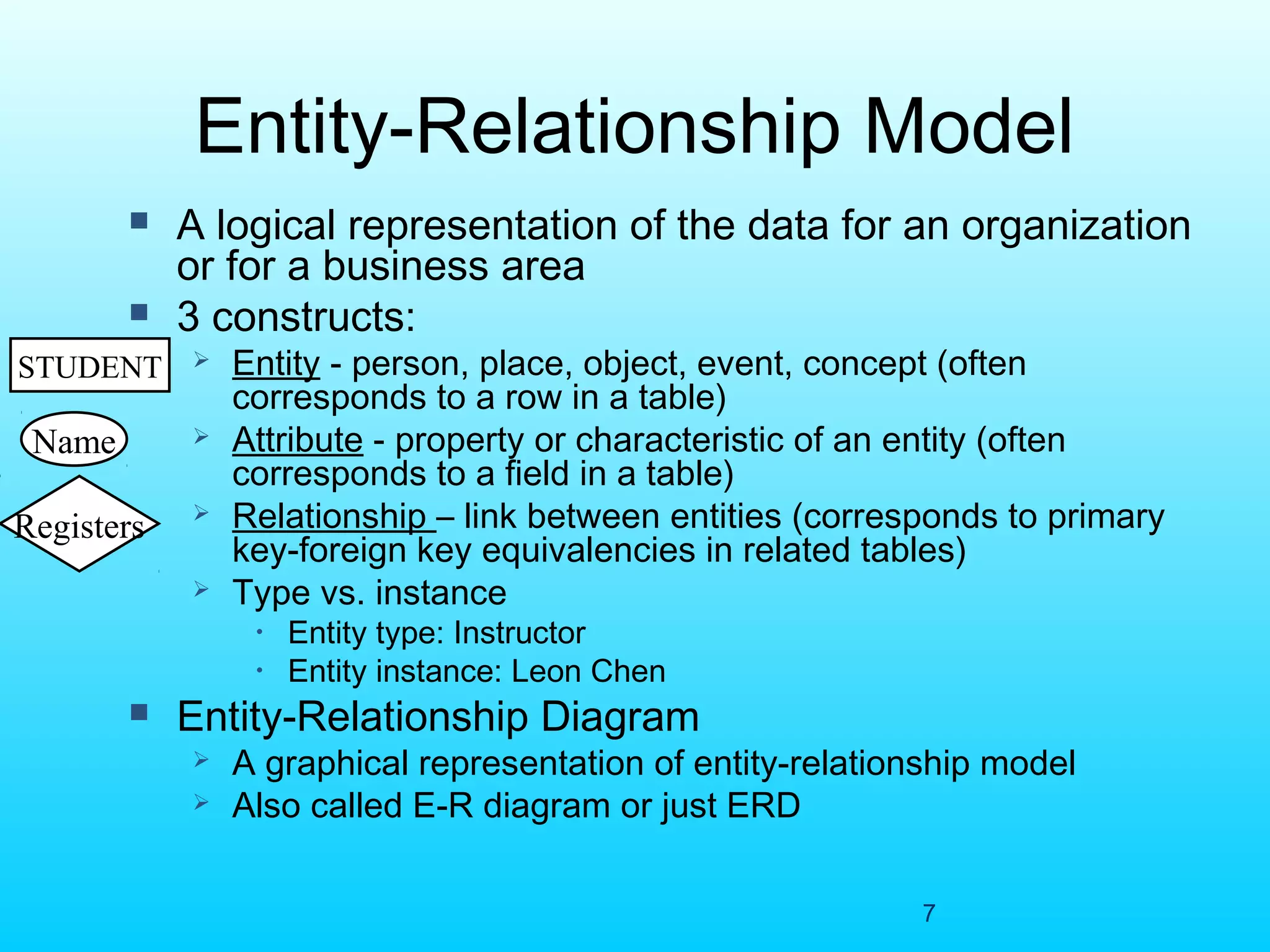 Database Management System | PPT | Databases | Computer Software and ...