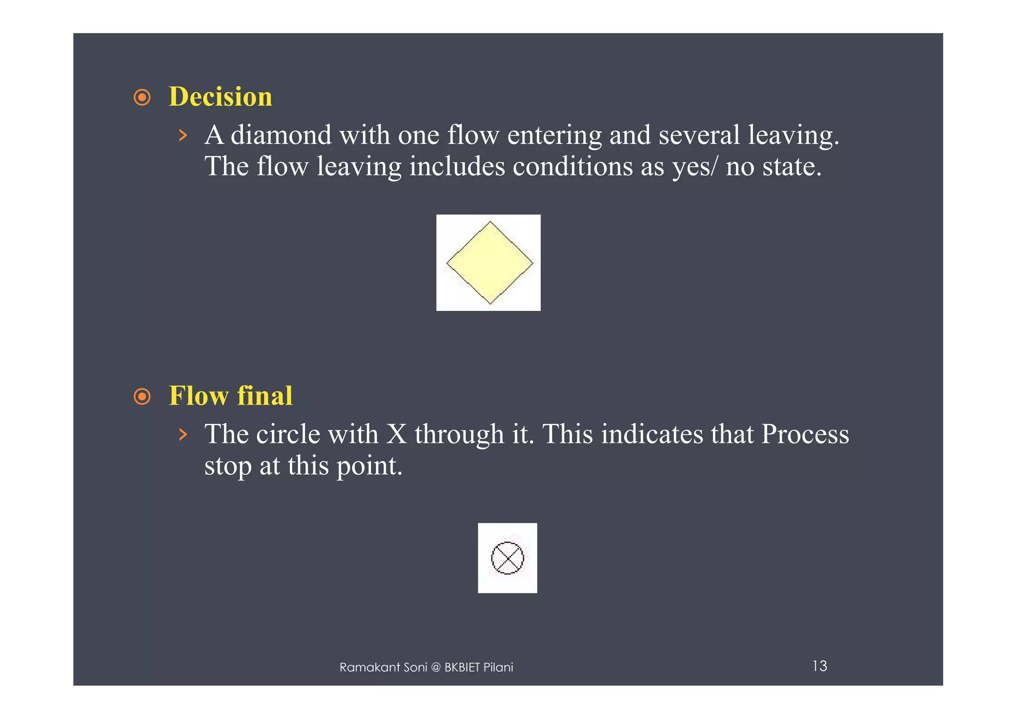 Activity diagram-UML diagram | PDF