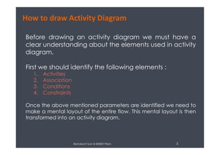 Activity diagram-UML diagram | PDF