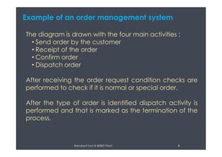 Activity diagram-UML diagram | PDF