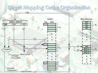 Lecture 6 - Address Mapping & Replacement.pptx