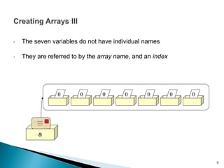 Lecture 6 - Arrays | PPT