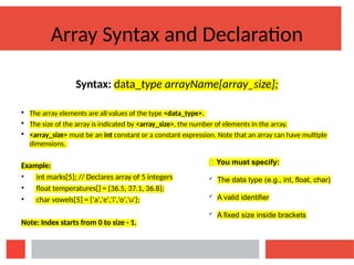 CSE 1102 - Lecture 6 - Arrays in C .pptx
