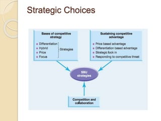 Lecture 6 business level strategy (1) | PPTX