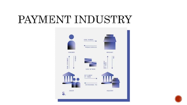 Lecture6-Card_Schemes.pptx