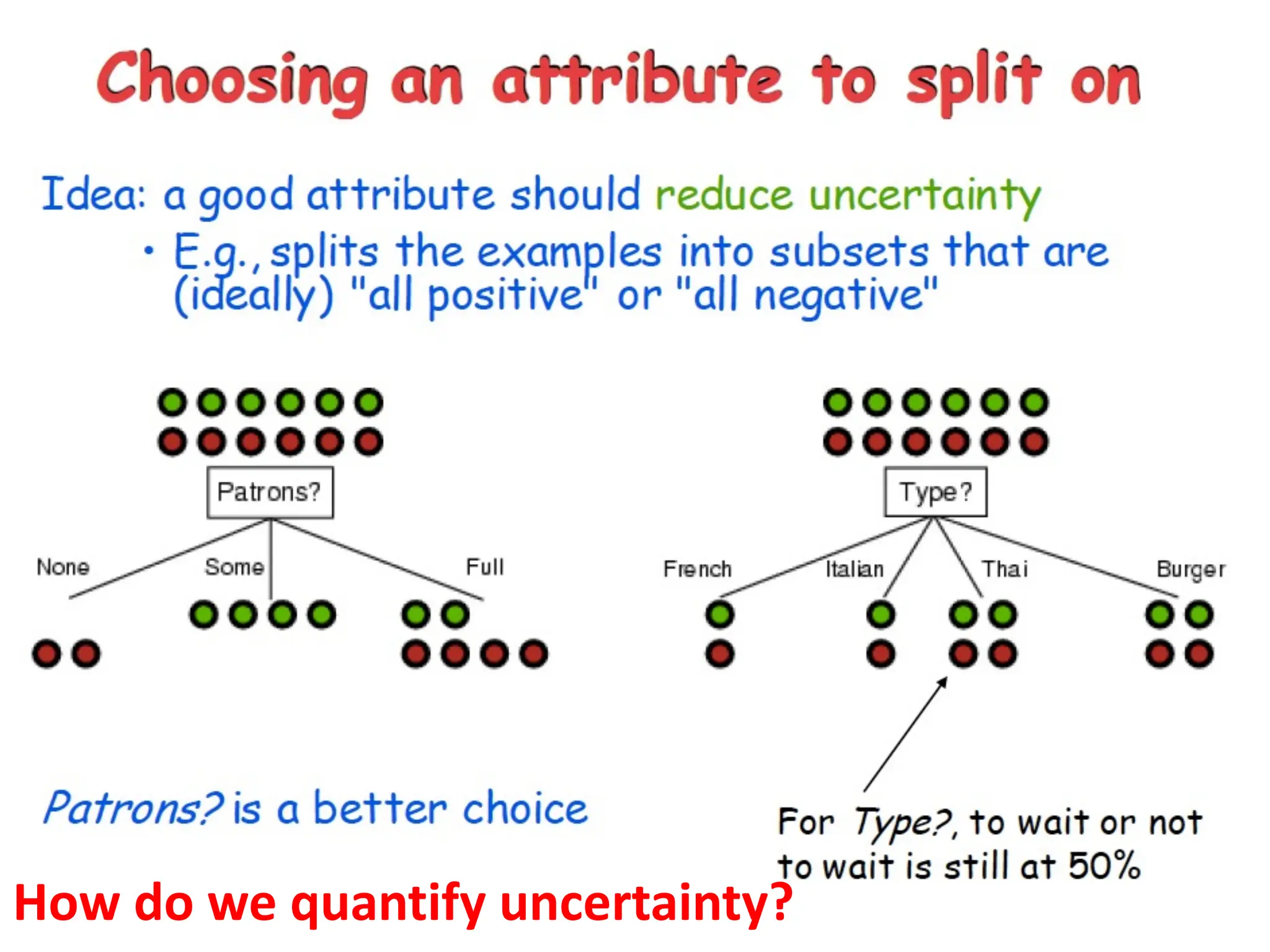 Lecture 6 - Classification Classification | PPT