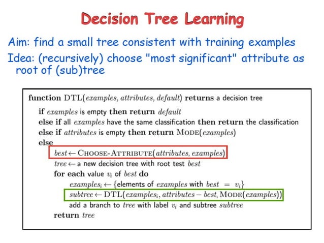 Lecture 6 - Classification Classification | PPT