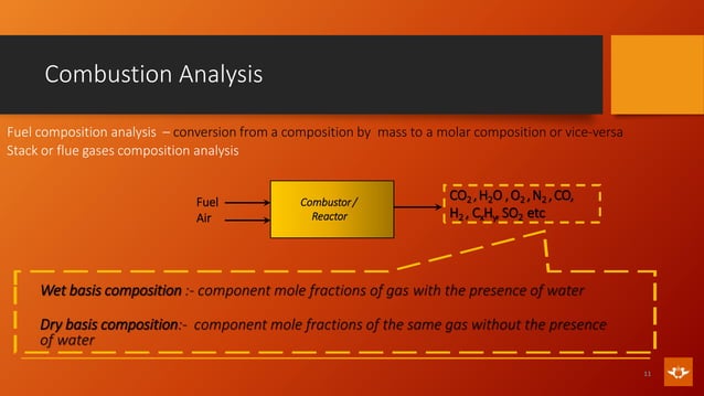 Lecture 6combustion at higher temperatures.pptx