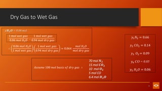 Lecture 6combustion at higher temperatures.pptx