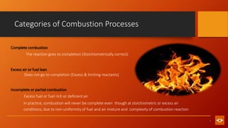 Lecture 6combustion at higher temperatures.pptx