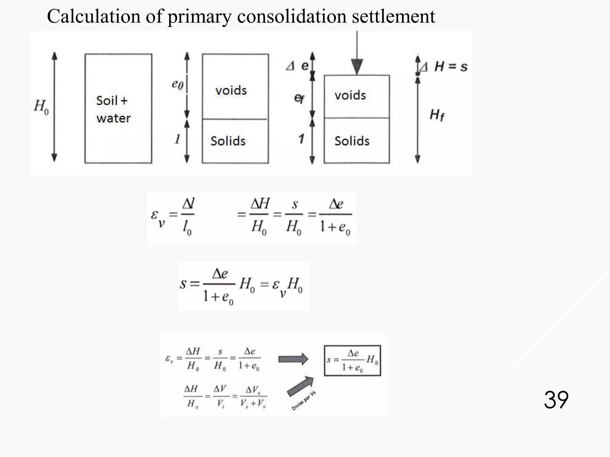Lecture 6 compaction & consolidation | PDF