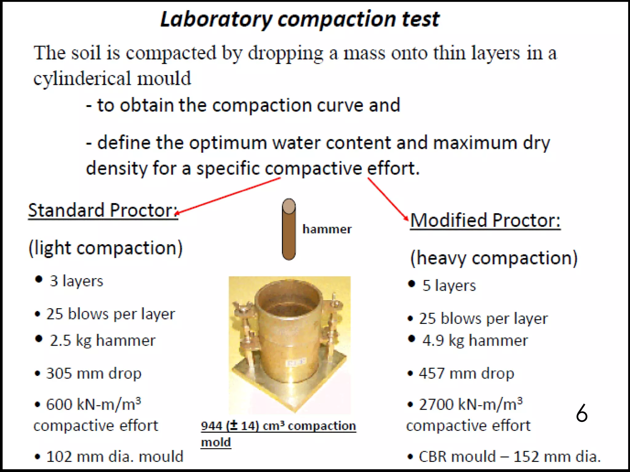 Lecture 6 compaction & consolidation | PDF