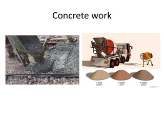 Concrete2014a-Lecture6 | PPT