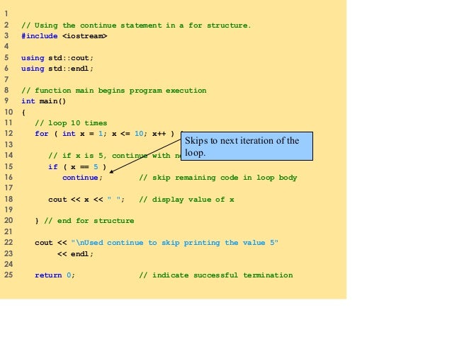 Lecture#6 functions in c++