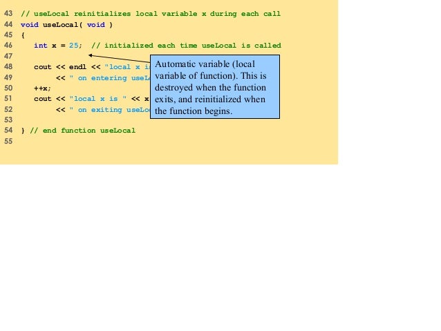 Lecture#6 functions in c++