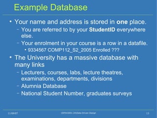 Lecture 6 Data Driven Design | PPT
