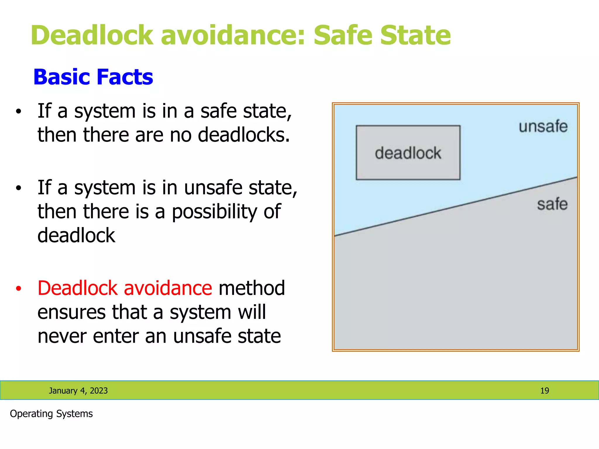 Lecture 6- Deadlocks (1) (1).pptx | Operating Systems | Computer Software and Applications