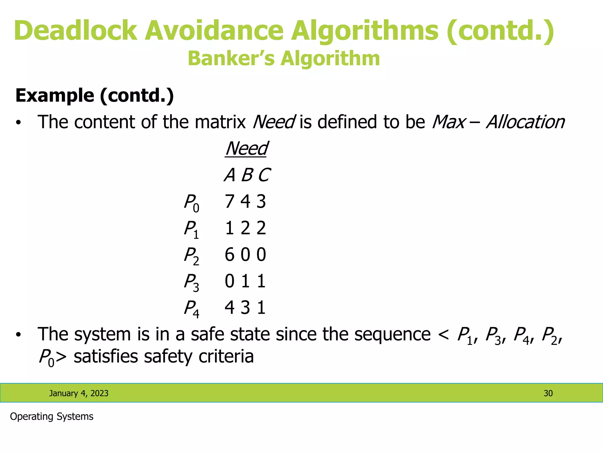 Lecture 6- Deadlocks (1) (1).pptx | Operating Systems | Computer Software and Applications
