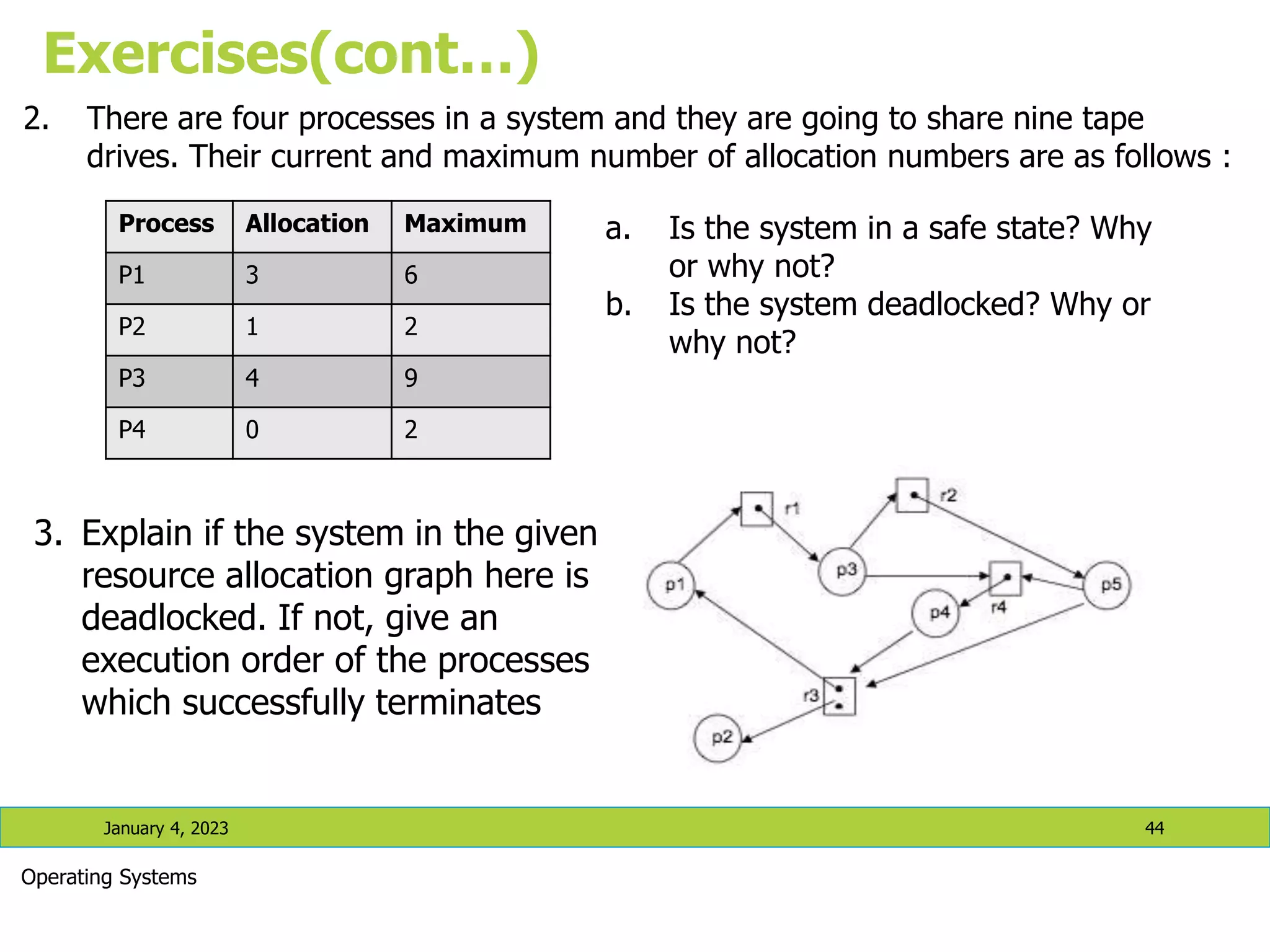 Lecture 6- Deadlocks (1) (1).pptx | Operating Systems | Computer ...