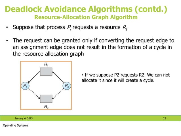 Lecture 6- Deadlocks (1) (1).pptx