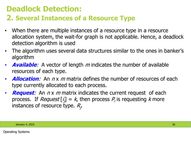 Lecture 6- Deadlocks (1) (1).pptx