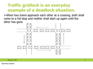 Lecture 6- Deadlocks (1) (1).pptx | Operating Systems | Computer ...