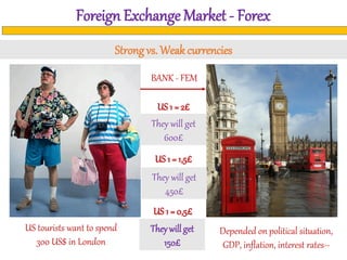 Lecture 6 Exchange rate | PDF | Stocks and Bonds | Personal Investing